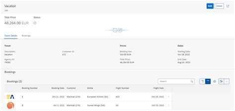 Abap Restful Application Programming Model 14 Travel Service Understanding Cds Entities