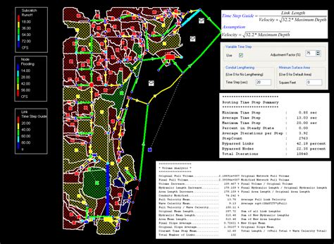 Swmm 5 H2omap Swmm And Infoswmm Time Step Guide Swmm5 Icm Swmm Icm