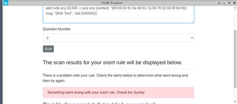 Solved Syntax Error Please Help Create A Rule To Detect DNS Chegg
