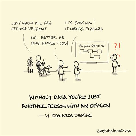 Without Data Youre Just Another Person With An Opinion Sketchplanations