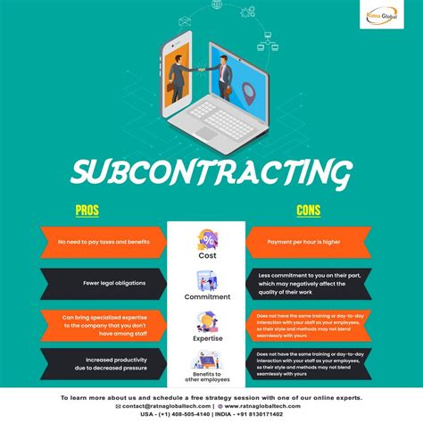 Ratna Global Tech On Linkedin Ratnaglobaltech Technology Innovation Management