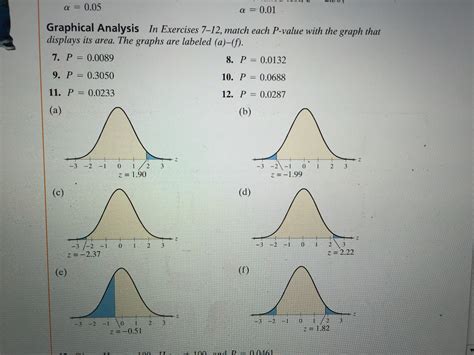 Solved Section 7 2 Exercise 7 P 389 Match Each P Value