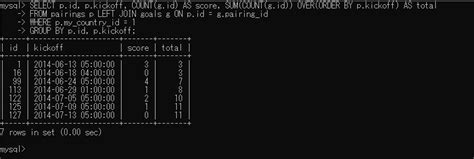【sql基礎】集約関数をウィンドウ関数として使用してみよう Tech Projin 【sql基礎】集約関数をウィンドウ関数として使用してみよう Tech Projin