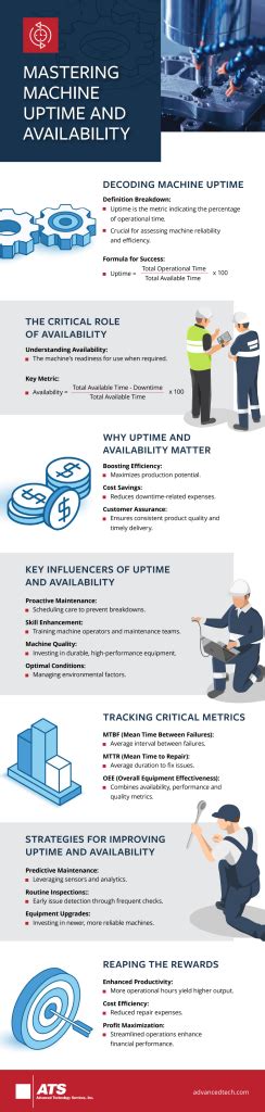 How To Reset RCA TV With And Without Remote Tech Boltify