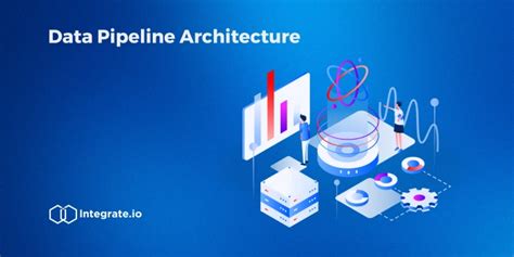 A Comprehensive Guide To Data Pipeline Architecture For Data Analysts Integrate Io