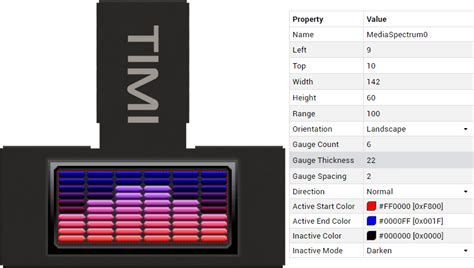 Media Spectrum Breadboard Mates
