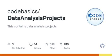 Pull Requests · Codebasicsdataanalysisprojects · Github