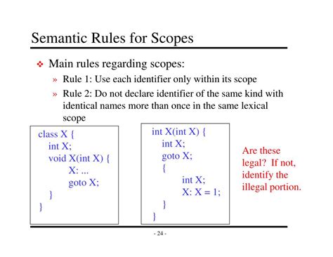 Ppt Semantic Analysis I Syntax Directed Definition Symbol Tables Powerpoint Presentation Id