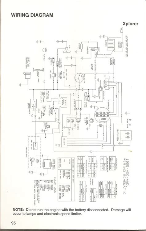 1995 Polaris Xplorer 400 Wiring Diagram Wiring Diagram