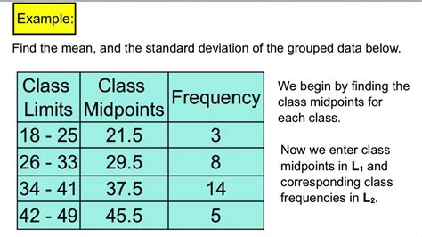Grouped Data YouTube