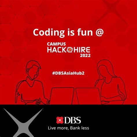 Jwalith Sai On Linkedin Livemorebankless Bestbankintheworld