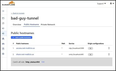 Cloudflare Tunnelを悪用してステルス接続を行うハッカーが増加中 TEXAL