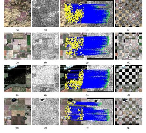 Figure 12 From Self Distillation Feature Learning Network For Optical And Sar Image Registration