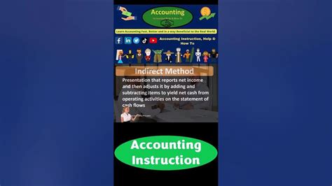 What Is Indirect Method Financial Accounting Statement Of Cash Flows