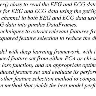 Pdf Optimizing Epileptic Seizure Recognition Performance With Feature Scaling And Dropout Layers