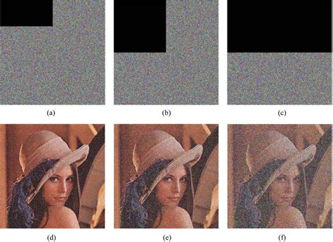 Occlusion Attack Results A Cipher Image With 18 Data Loss At The