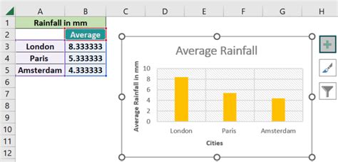 3d Reference In Excel Formula Example How To Use