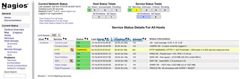 Install Nagios Plugins On Centos 8