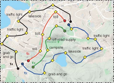 Figure 1 From Parallel Semantic Trajectory Similarity Join Semantic