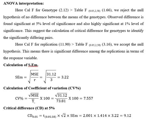 Estimation Of Genetic Parameters In Plant Breeding Theory Example And