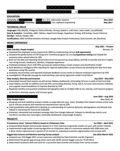 Data Scientistanalyst Resume Rresumes