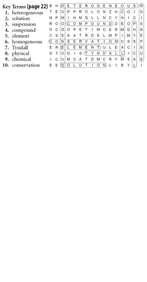 Classification Of Matter Ppt Video Online Download Db Excel Com