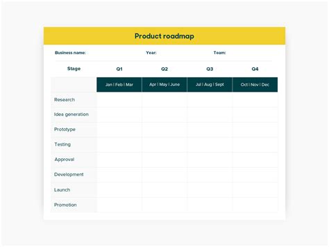 Go To Market Gtm Strategy Guide For 2024 Free Template