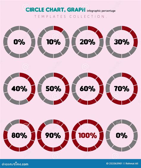 Circle Chart Graph Infographic Percentage Templates Collection Stock