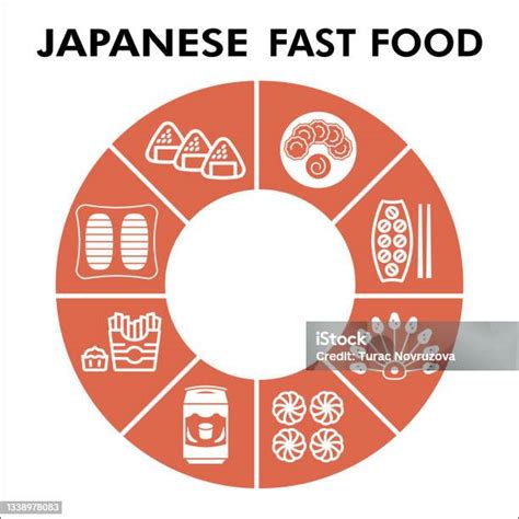현대 일본 음식 인포 그래픽 디자인 템플릿 붉은 배경에 8 단계 순환 디자인과 아시아 요리 인포그래픽 시각화 프리젠 테이션을위한 동양 케이터링 템플릿 오코노미야키에 대한
