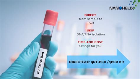 All In One Direct Fast And Multiplex