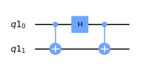 quantum circuit implementing the equivalent of an x basis measurement