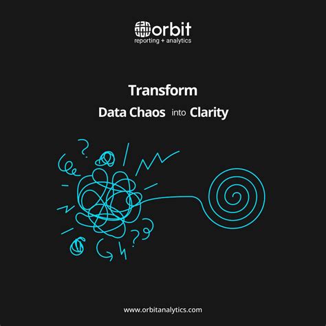 Orbit Reporting Analytics On Linkedin Orbitanalytics Reporting Analytics Unifieddata