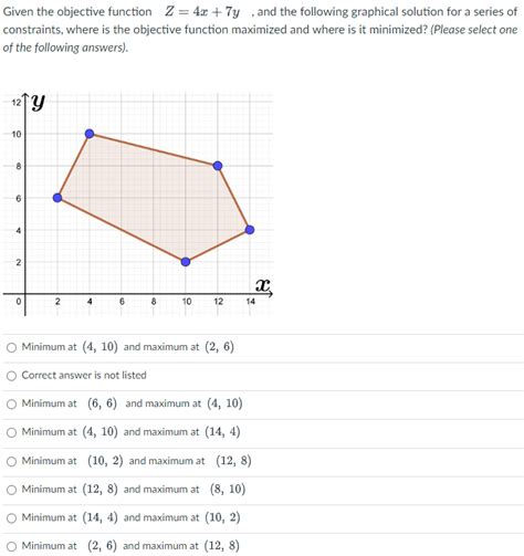Solved Given The Objective Function Z4x7y And The