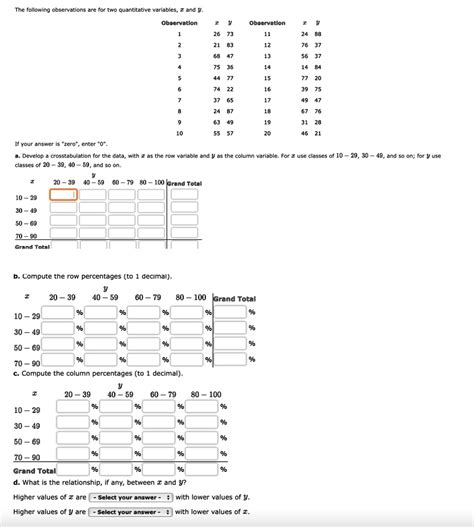 SOLVED The Following Observations Are For Two Quantitative Variables X And Y If Your Answer