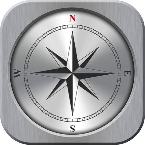 Best Compass™ By Tue Nguyen Minh