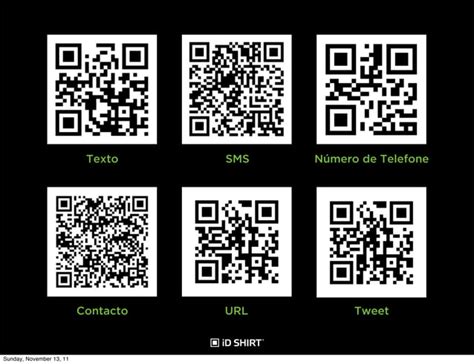 QR Code 101 PPT