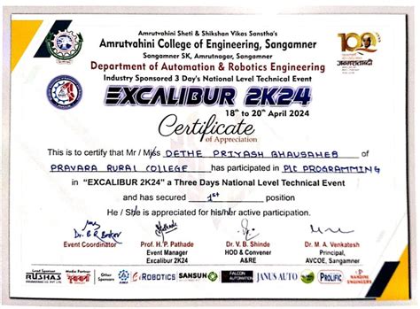 Priyash Dethe On Linkedin I Am Thrilled To Share That I Secured The