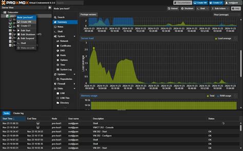 Create An Ubuntu 2004 Server Vm In Proxmox