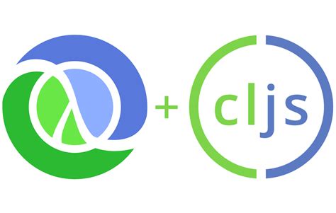 Clojure Has A Promising Future And Is Not Going Anywhere