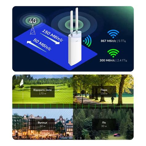 ᐈ Wifi 5 Mesh 4g Lte маршрутизатор зовнішній Cudy Lt500 Outdoor Cat4