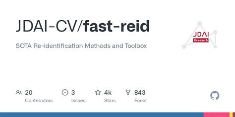 Fast Reid README Md At Master JDAI CV Fast Reid GitHub