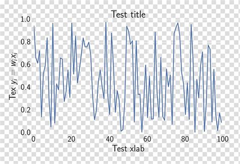 Hướng Dẫn Background White Matplotlib Trong Python
