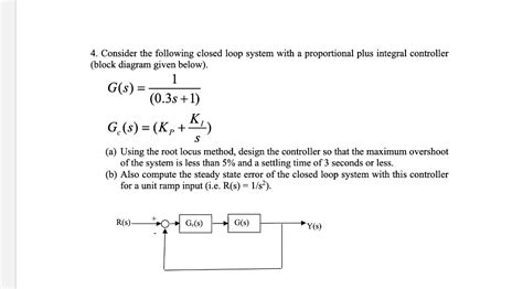 Solved 4 Consider The Following Closed Loop System With A