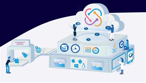 Filter Your Bugs How To Handle Test Coverage In Nodejs Typescript With Jest By Pedro