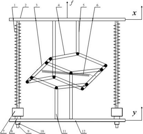 Shear Type Quasi Zero Rigidity Vibration Isolator And Work Method