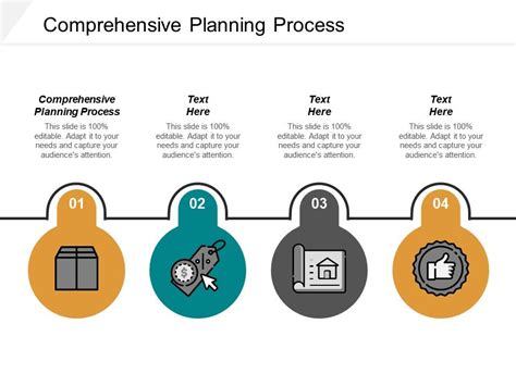 Comprehensive Planning Process