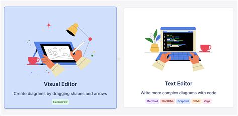 Using Shape Libraries In Excalidraw