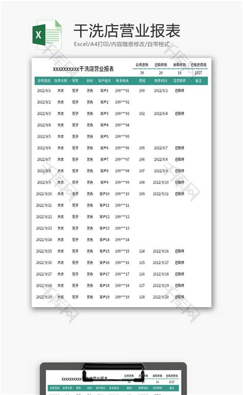 干洗店营业报表Excel模板 千库网 excelID178679