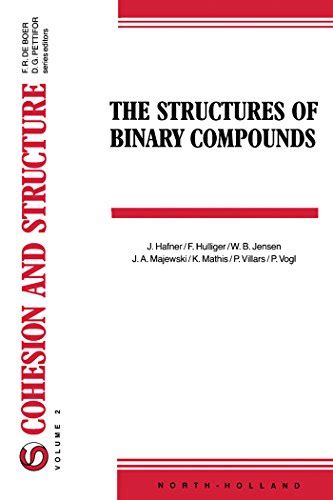 The Structures Of Binary Compounds Issn By J Hafner Goodreads