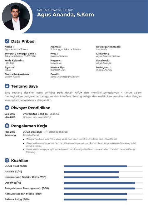 Contoh CV UI UX Designer Dan Tips Membuatnya Blog BikinCV